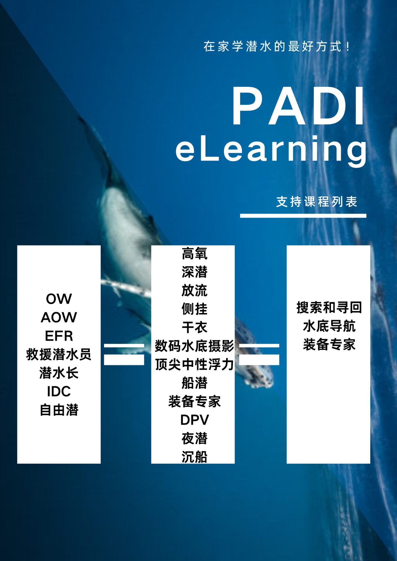 PADI eLearning丨幫你實現隨時隨地學潜水的完美助手！